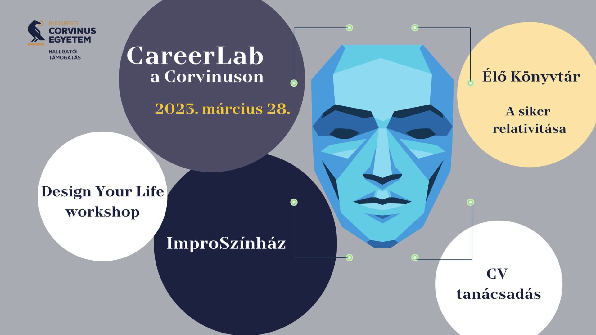 CareerLab at Corvinus – a series of pathfinding programmes with Student Support - Corvinus ...