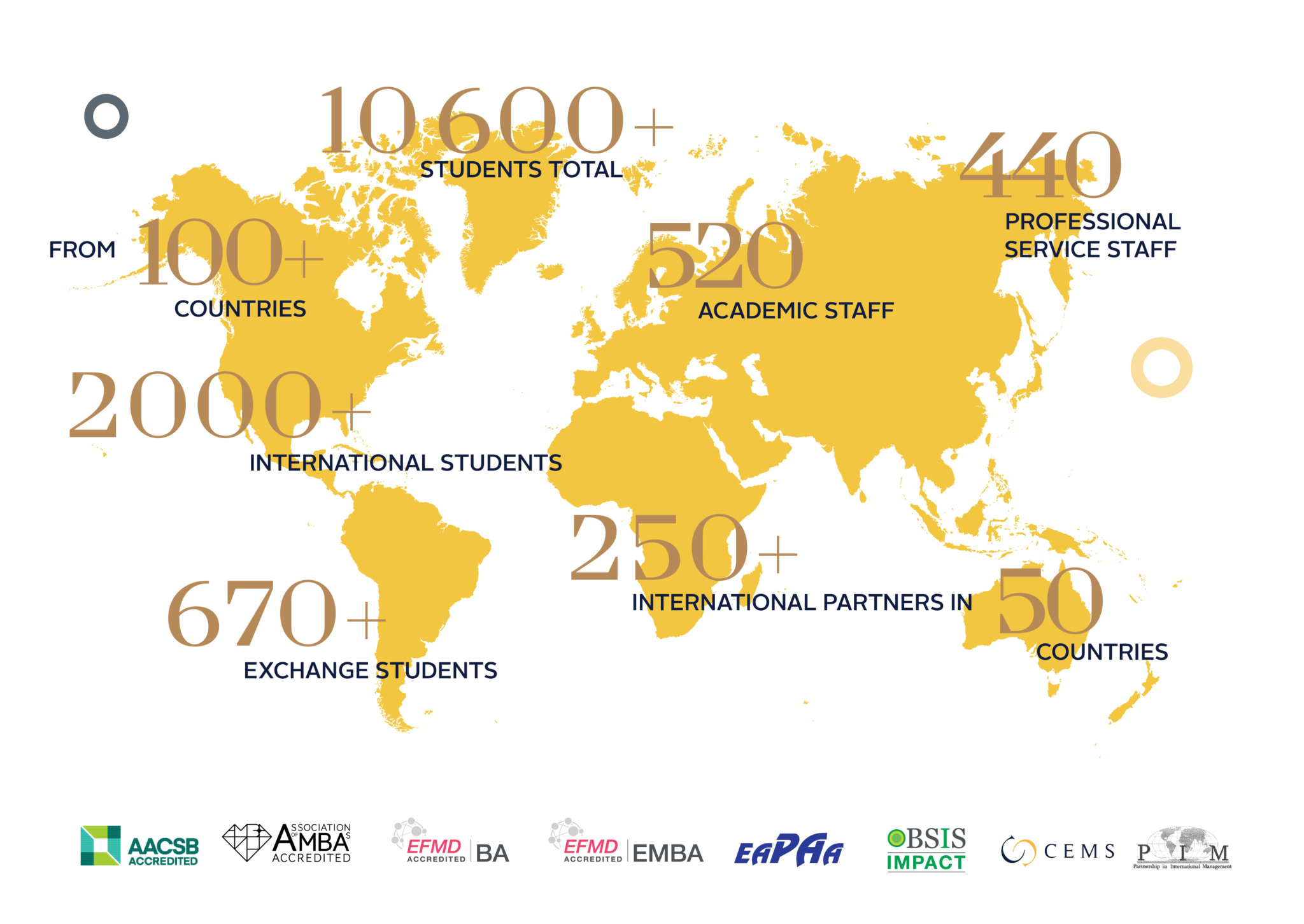 About Corvinus University of Budapest - Corvinus University of Budapest